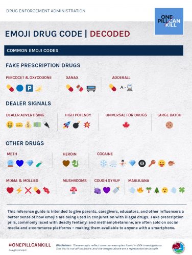 DEA: Emojis could signal drug use, sales | News, Sports, Jobs - The ...